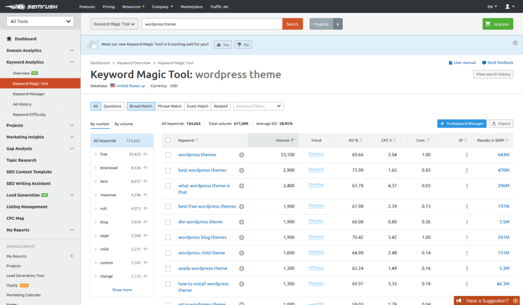How to increase ranking in Google: Tips and tricks [2020]